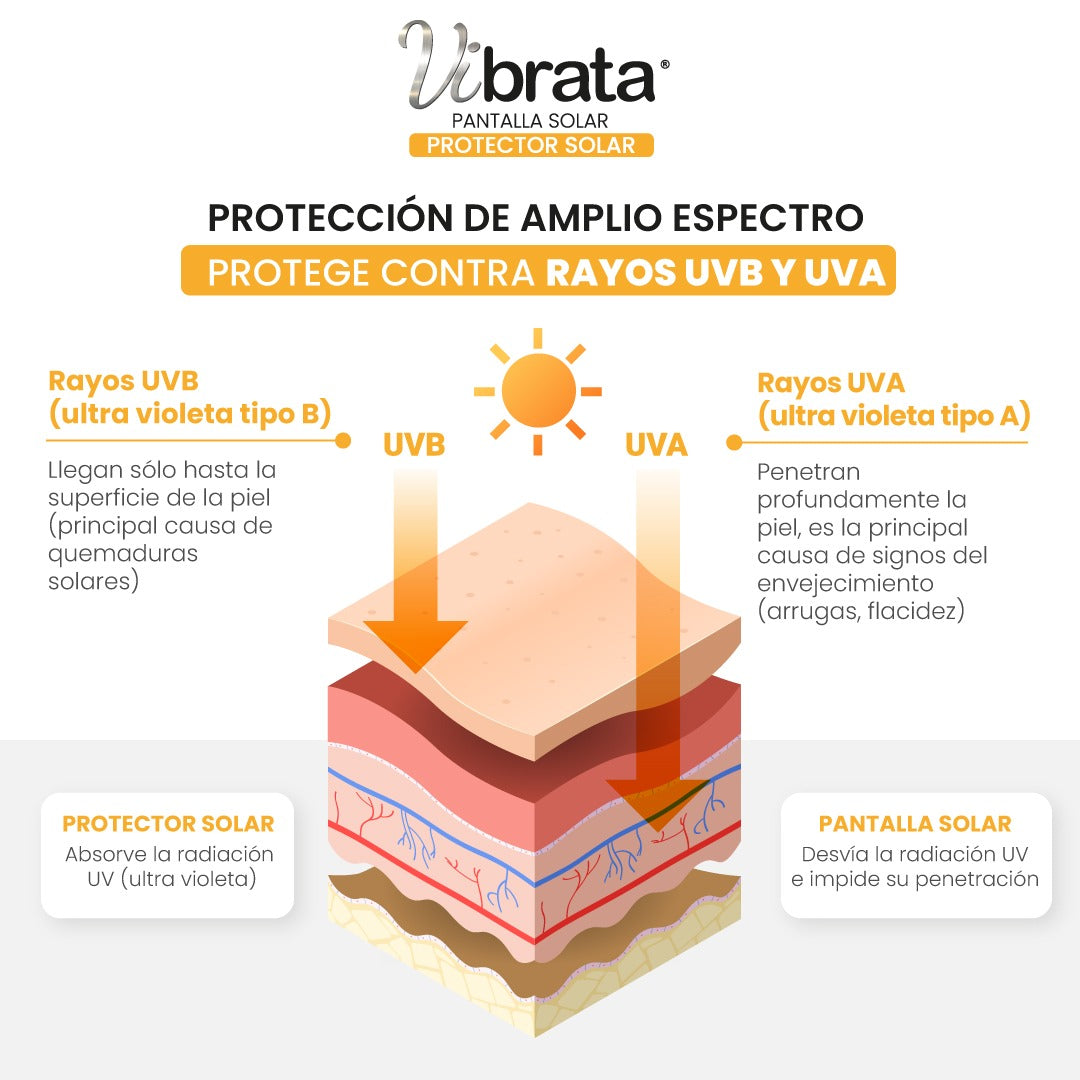 Protector solar– Vibrata